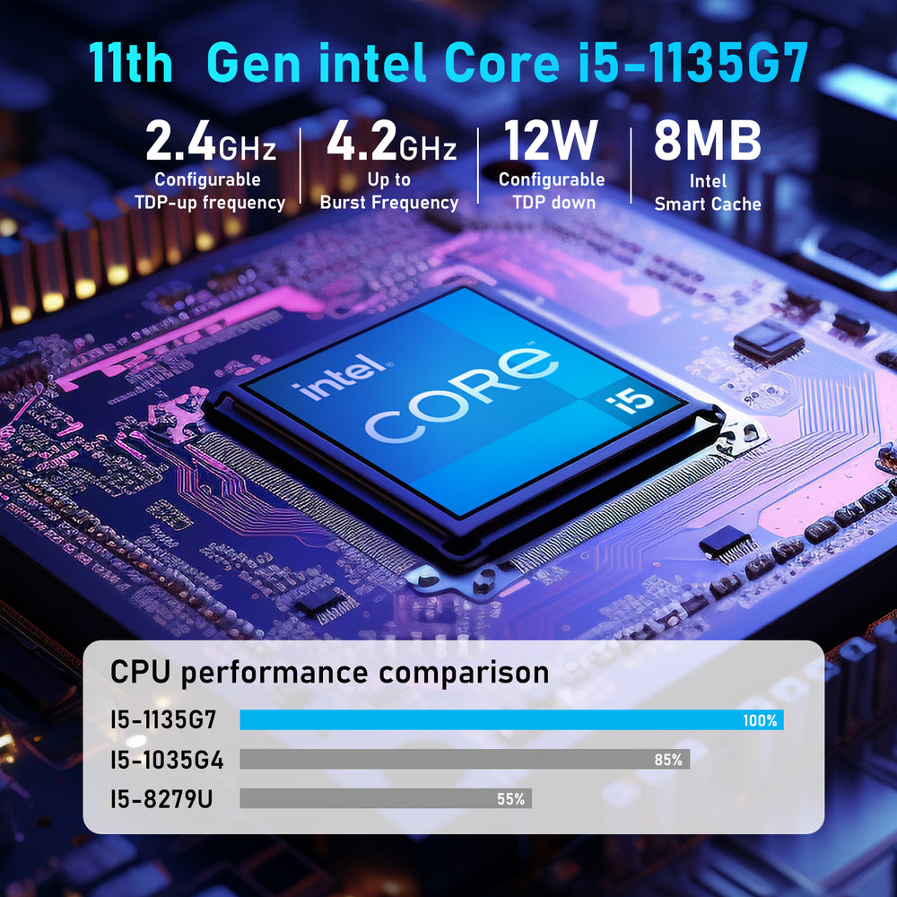 Auusda G35 Mini PC - Intel Core i5 11th Gen, 16GB RAM, 512GB SSD