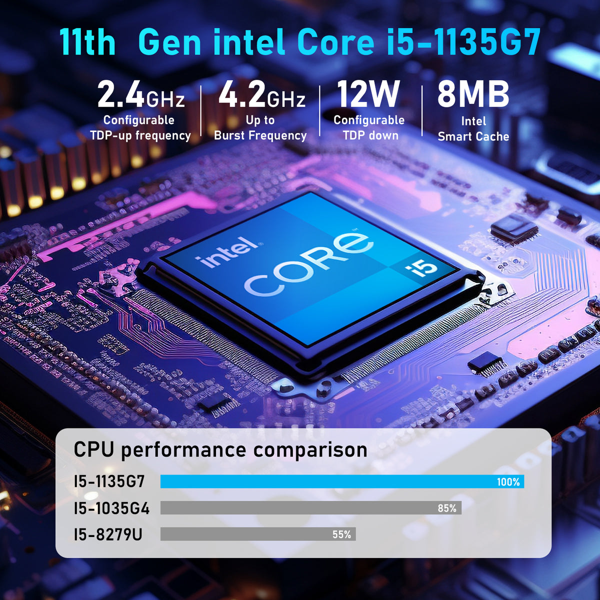 Auusda G35 Mini PC - Intel Core i5 11th Gen, 16GB RAM, 512GB SSD