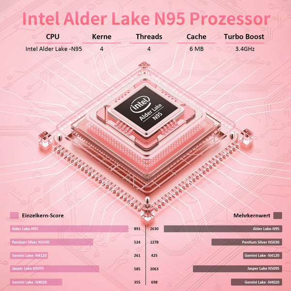 Auusda T152A Business Laptop - Intel N95 CPU,16GB RAM 512GB SSD，pink