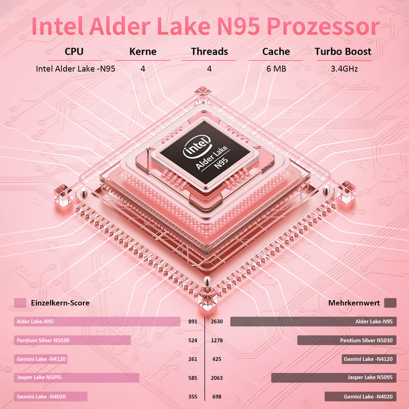 Auusda T152A Business Laptop - Intel N95 CPU,16GB RAM 512GB SSD，pink